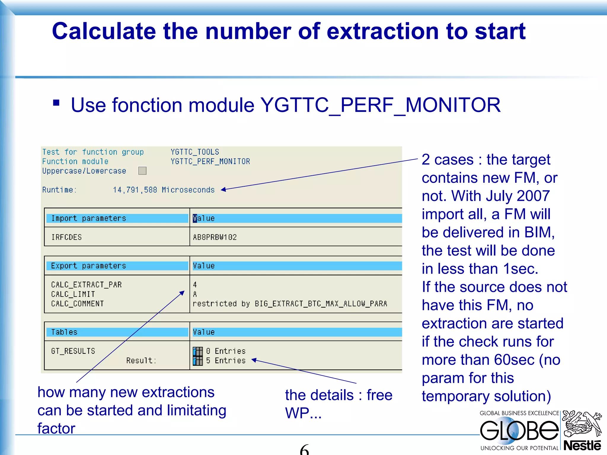 Extractions and performance monitoring | PPT