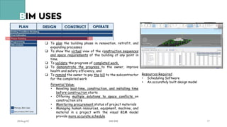 BIM BIM.pdf