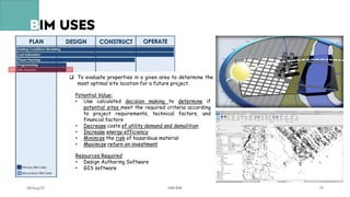 BIM BIM.pdf