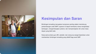 Bimbingan-Konseling-untuk-SISWA-SMP.pptx