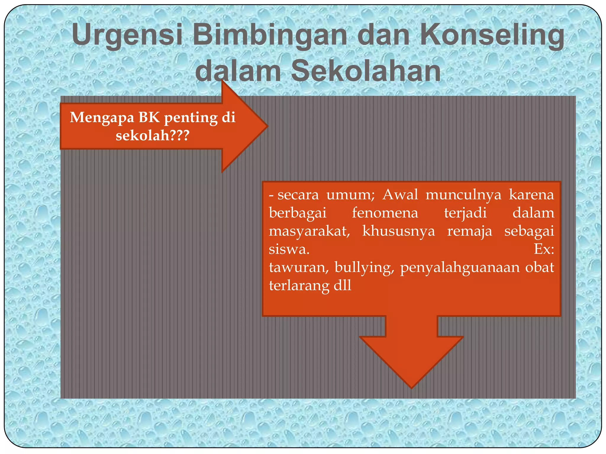 Bimbingan dan konseling di sekolah | PPTX