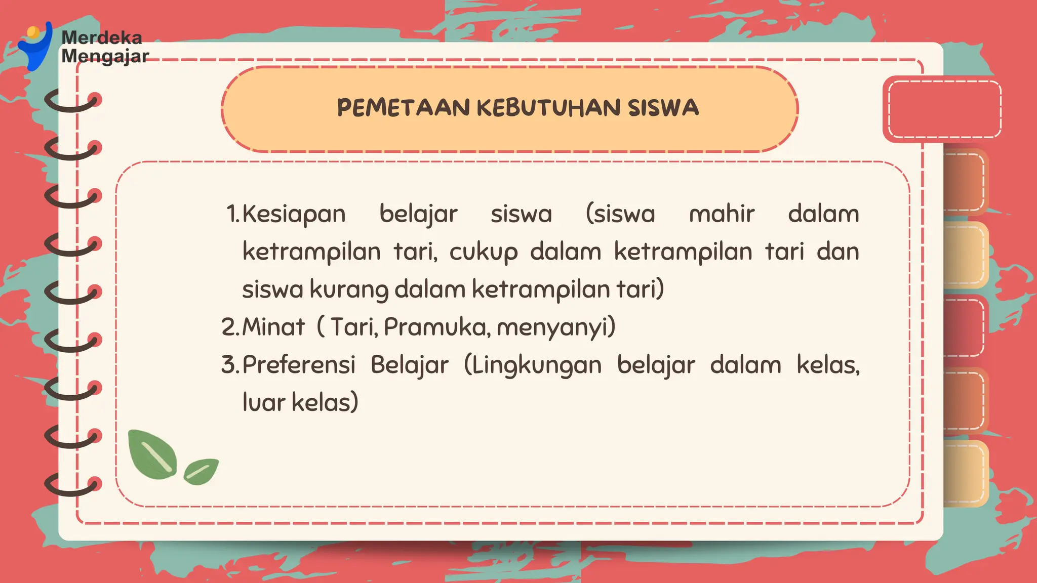 Bimbingan dan Konseling Layanan Peminatan dan Responsif.pdf
