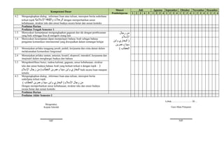 bimbinganguru.com PROMES.doc