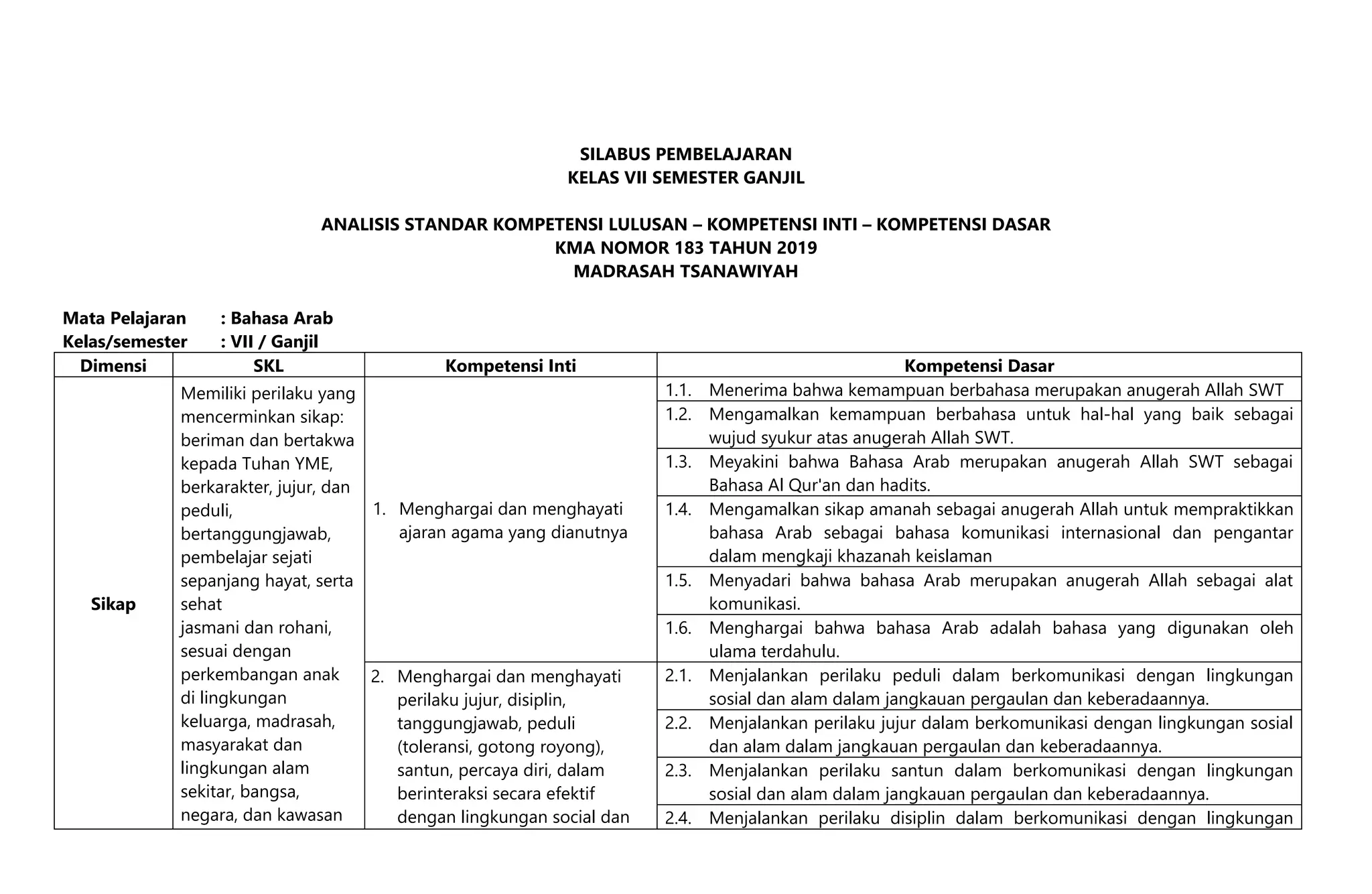 bimbinganguru.com Silabus Bahasa Arab Kelas 7 SEM 1.docx