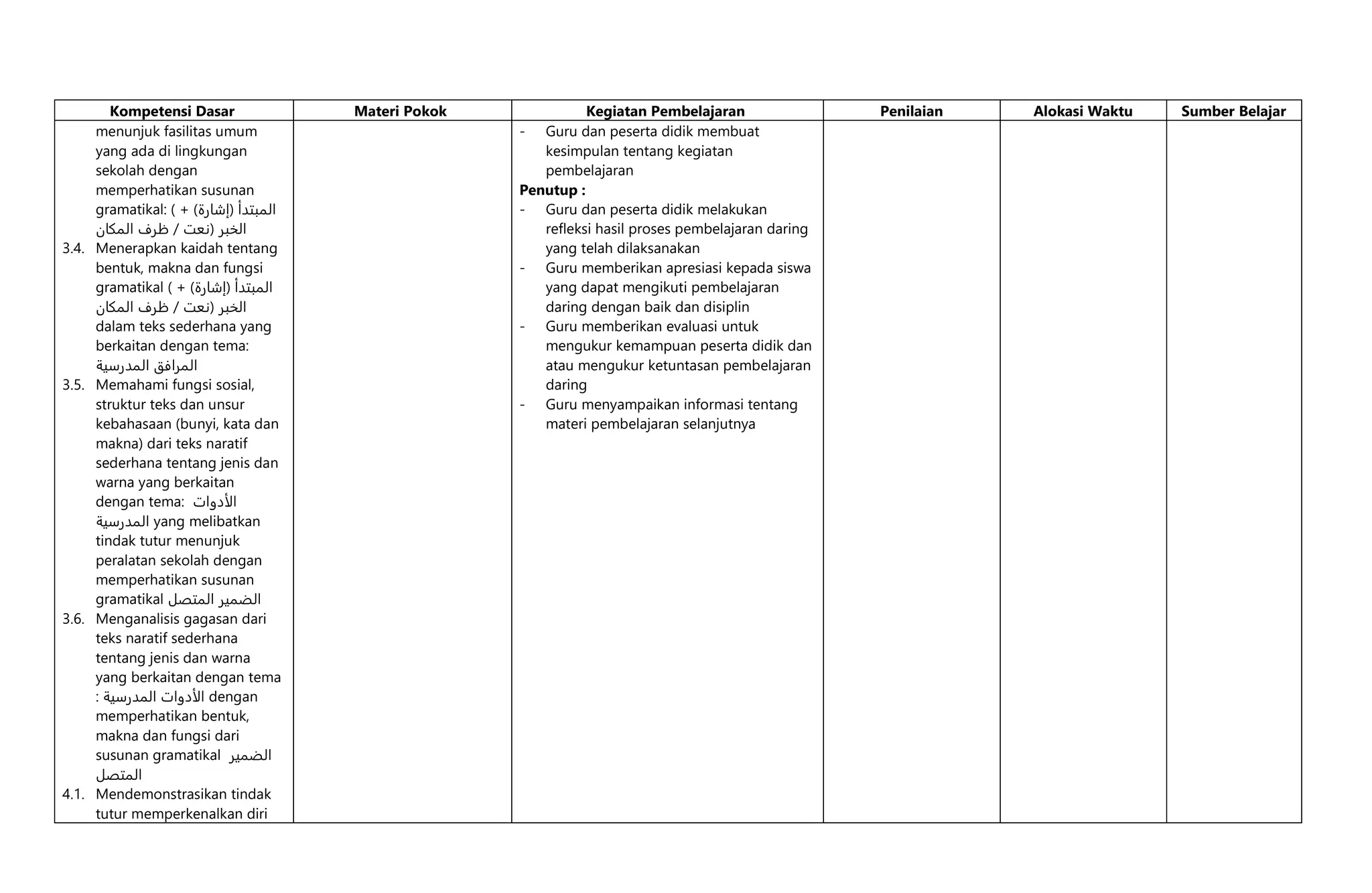 bimbinganguru.com Silabus Bahasa Arab Kelas 7 SEM 1.docx