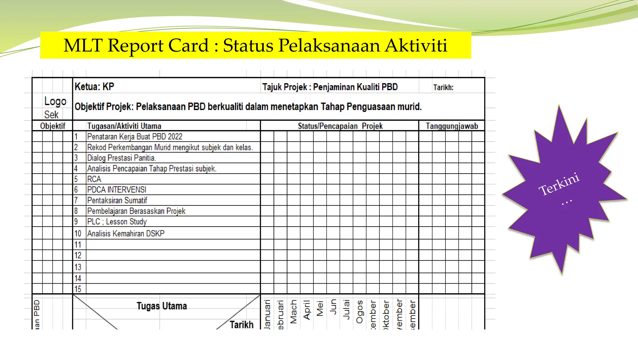BIMBINGAN PBD GURU SM & SR 2022 baru.pptx