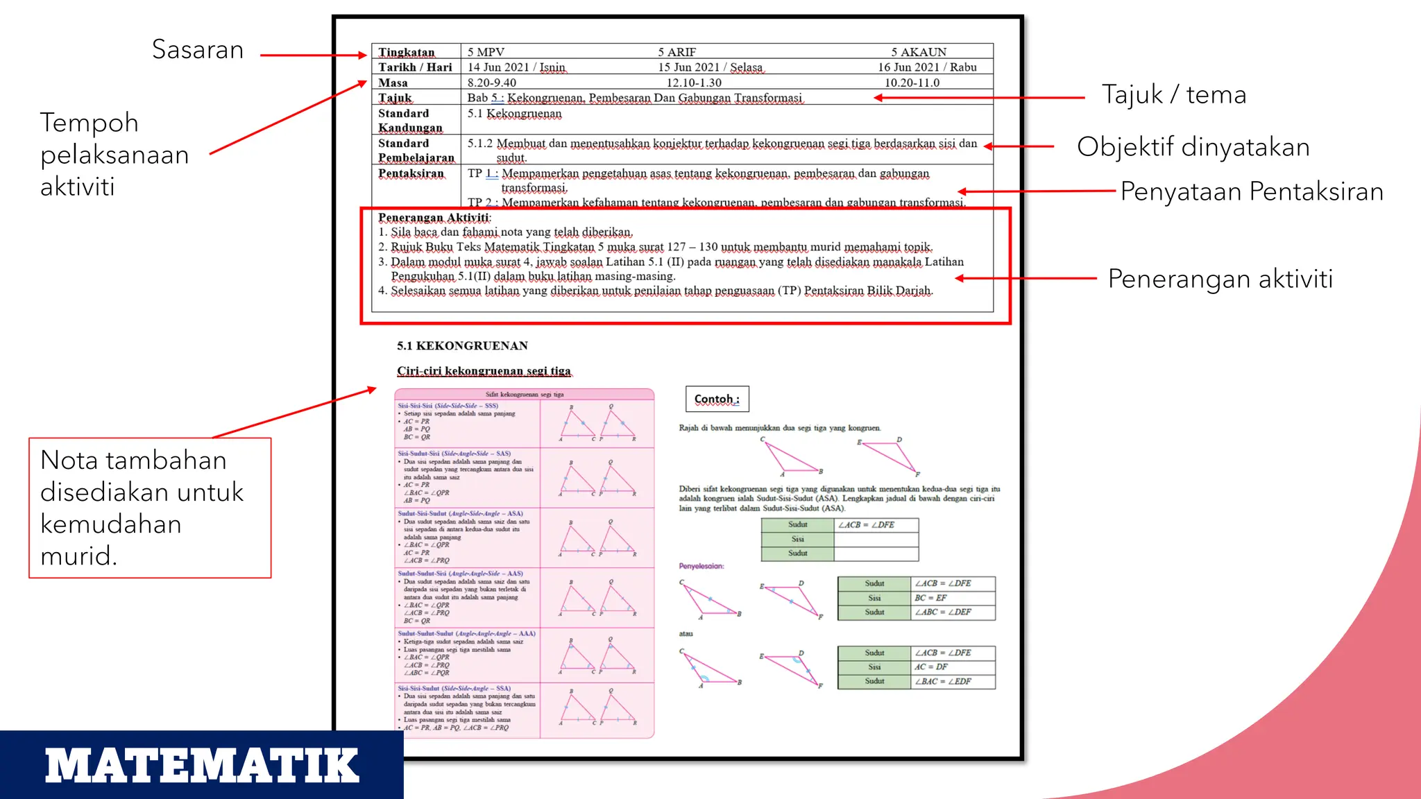 BIMBINGAN PEMBINAAN MODUL PdPR SMKBBS.pdf
