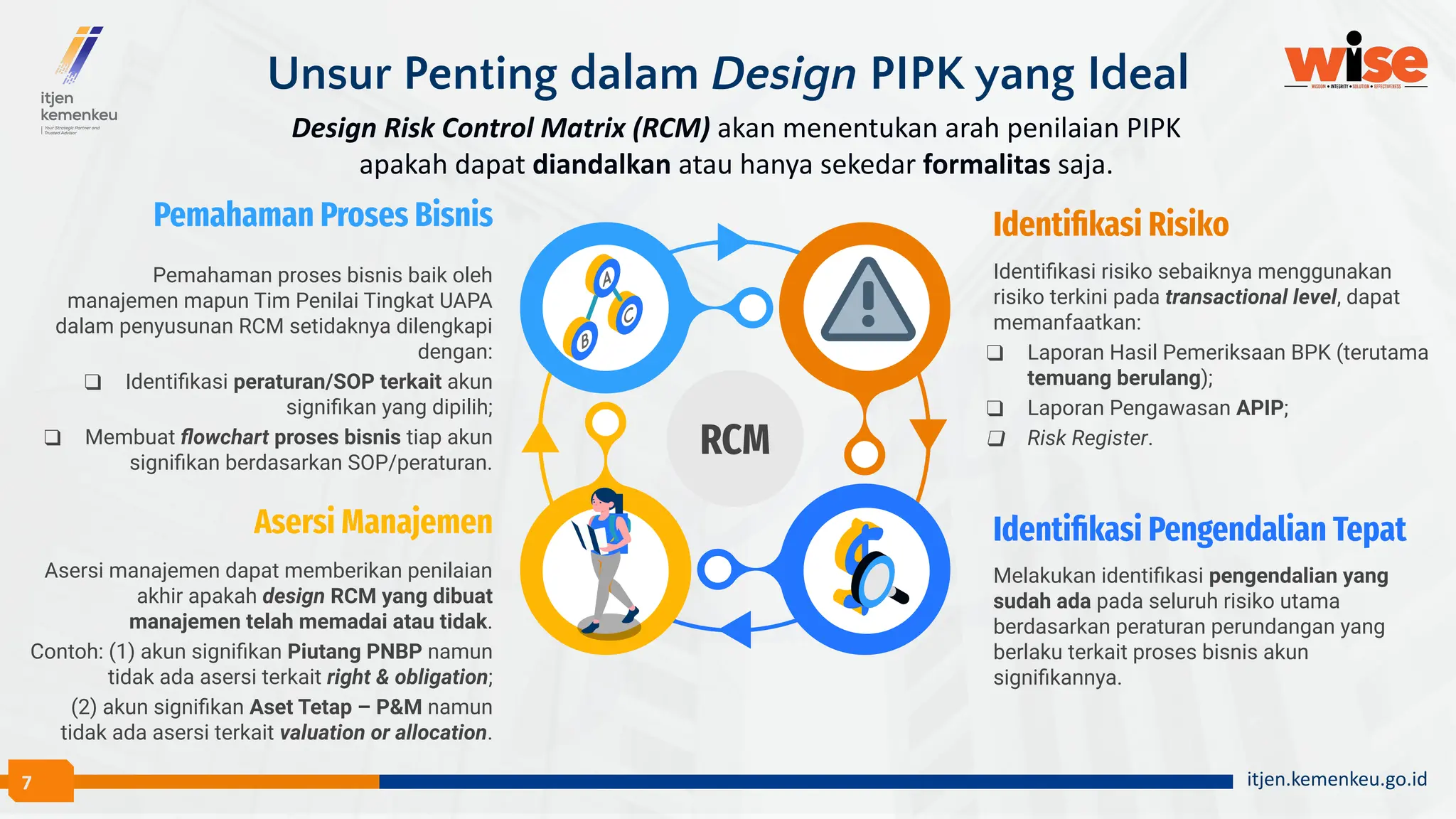 Bimbingan SAI Online -PIPK Kemenkeu.pptx.pdf