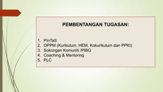 Bimbingan TS25 SKL.pdf