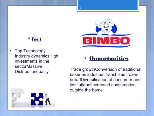 Bimbo | PPT | Business | Business and Finance