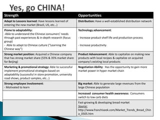 Bimbo Case Study | PPTX