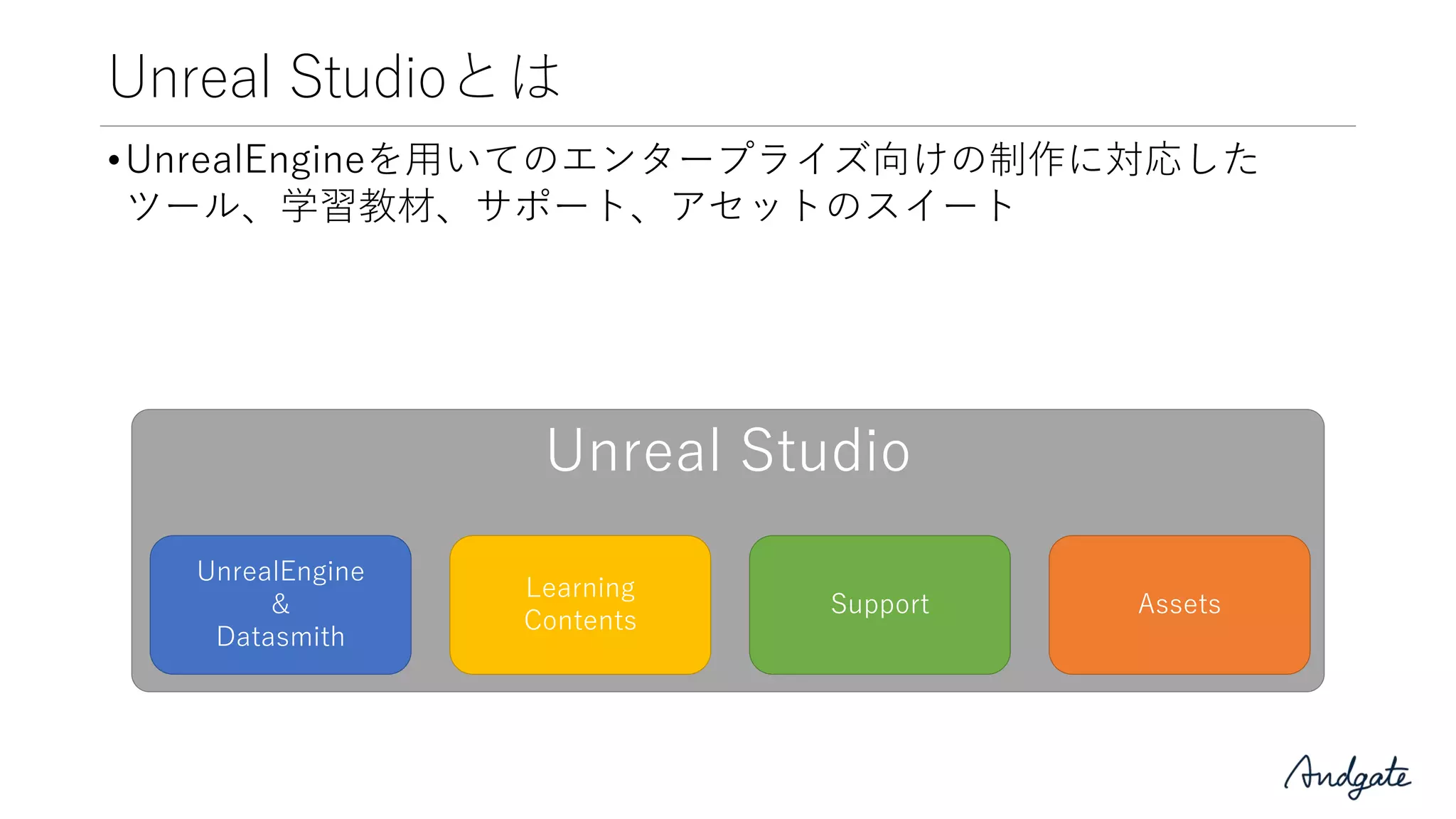 BIMBraSto3 UnrealEngine4のすすめ（+Unreal Engine Pixel Streaming） | PPTX | Computing | Technology ...