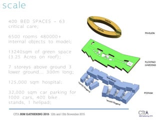 BIM Case Study | PDF