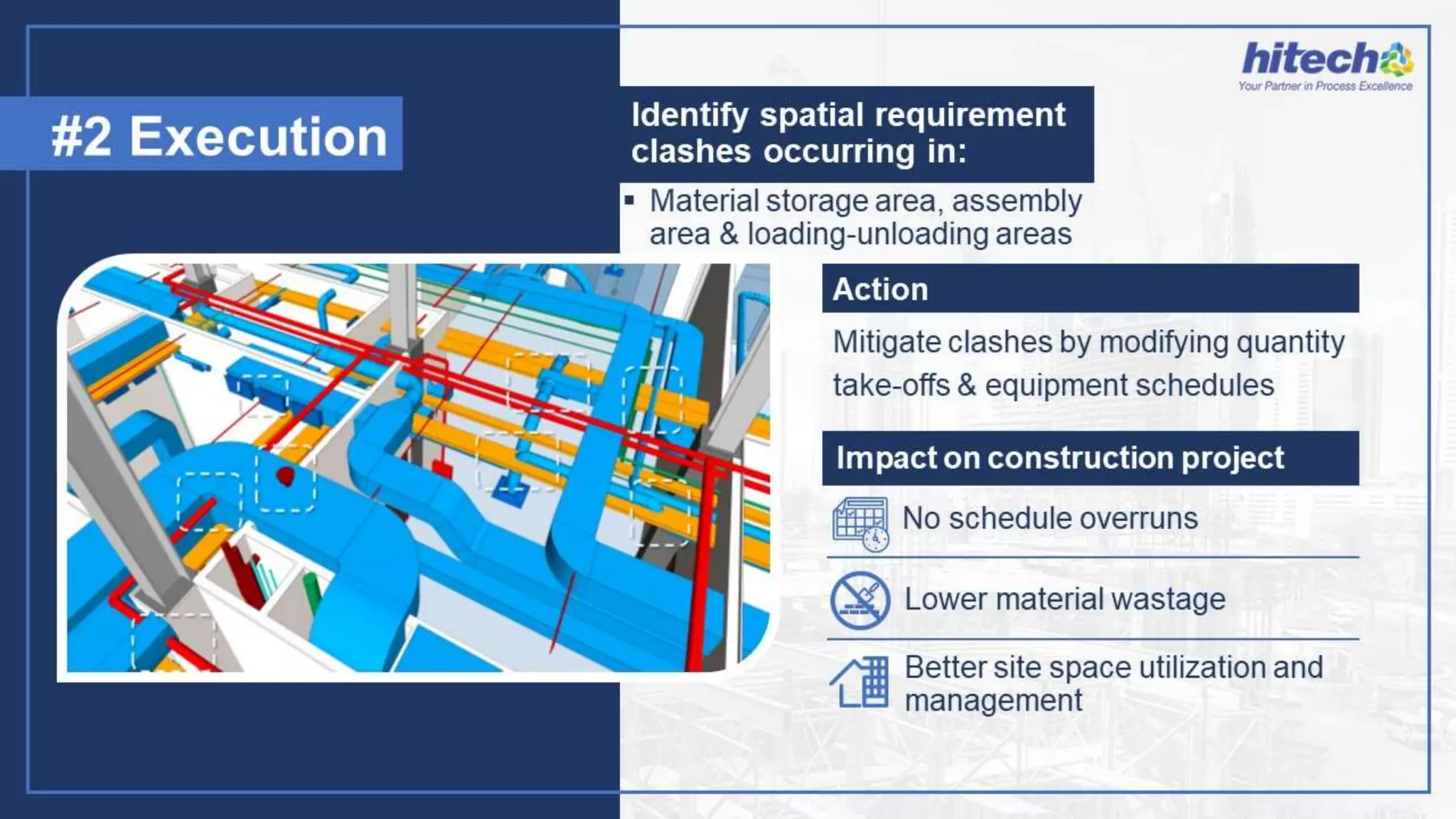 BIM Clash Detection - Role in Construction Risk Mitigation | PPTX