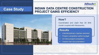 BIM Clash Detection - Role in Construction Risk Mitigation | PPTX