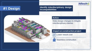 BIM Clash Detection - Role in Construction Risk Mitigation | PPTX