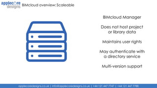 BIMcloud: Working as a Team | PDF