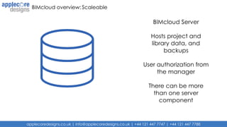 BIMcloud: Working as a Team | PDF