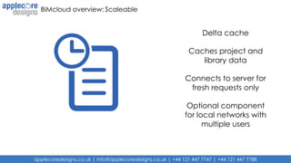 BIMcloud: Working as a Team | PDF