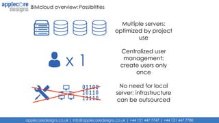 BIMcloud: Working as a Team | PDF