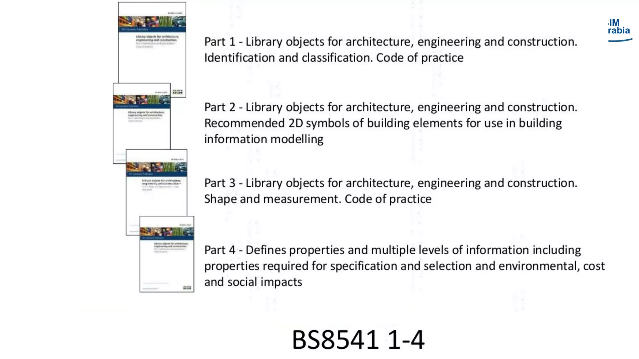Bim codes (new egyptian code) | PDF | Civil Engineering Industry ...