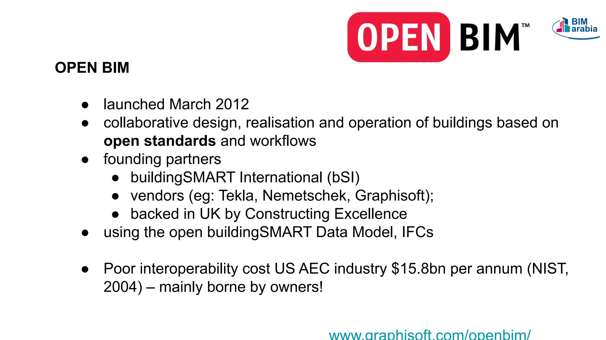 Bim codes (new egyptian code) | PDF