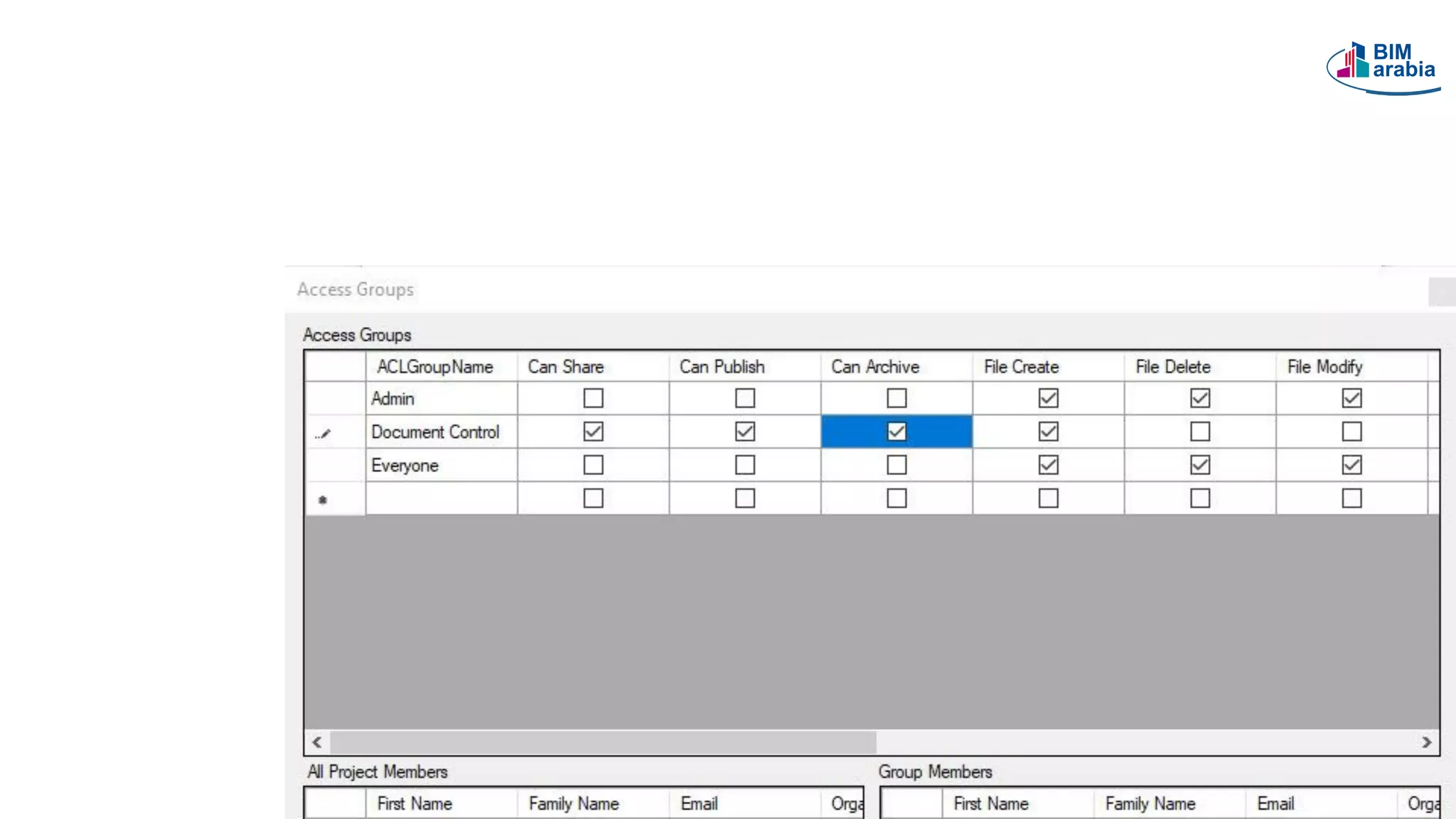 Bim codes (new egyptian code) | PDF