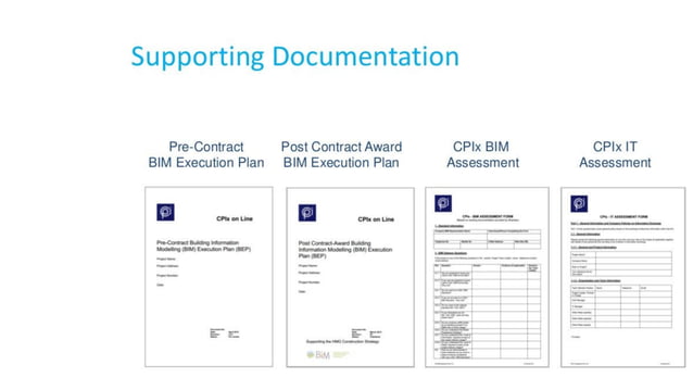 Bim codes (new egyptian code) | PDF | Civil Engineering Industry ...
