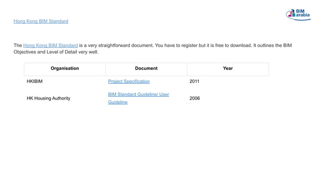 Bim codes (new egyptian code) | PDF | Civil Engineering Industry ...