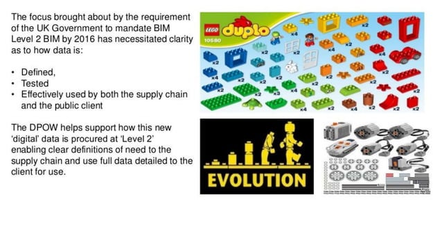 Bim codes (new egyptian code) | PDF | Civil Engineering Industry ...