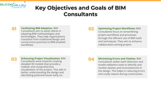 BIM Consulting Services.pptx