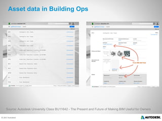 BIM Data for Owners - Sam Nseir | PPT