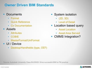 BIM Data for Owners - Sam Nseir | PPT