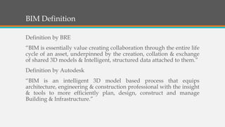 Bim Definition | PDF | Civil Engineering Industry | Industries