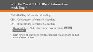 Bim Definition | PPT