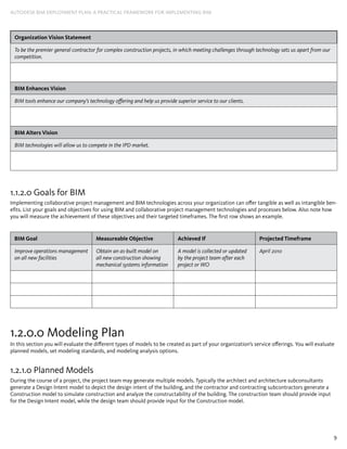 Bim deployment plan_final | PDF