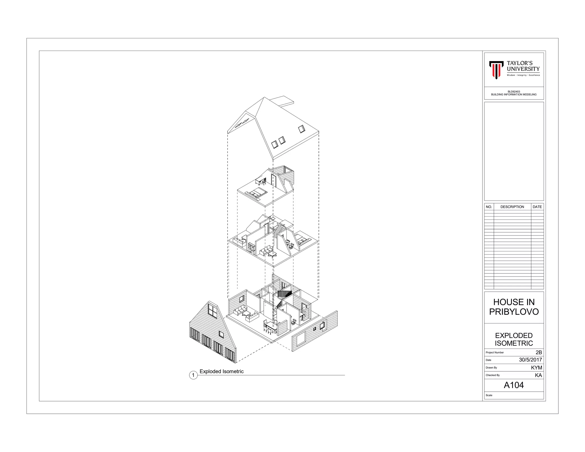 Bim documentation | PPT