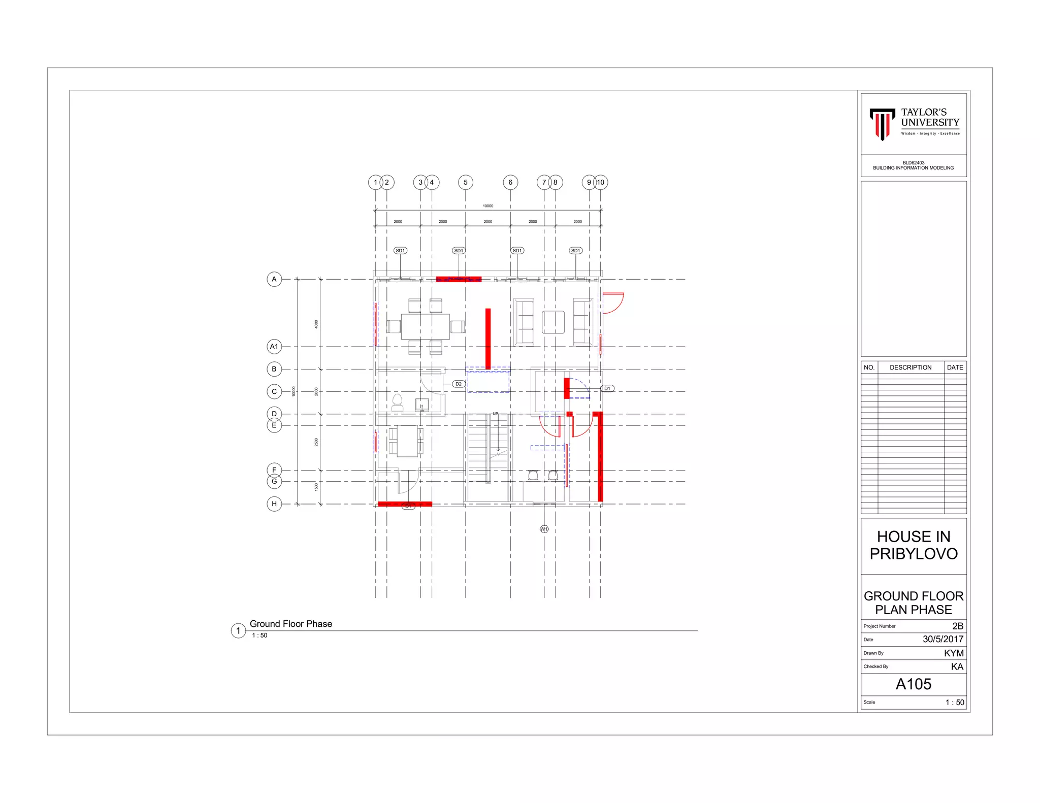 Bim documentation | PPT
