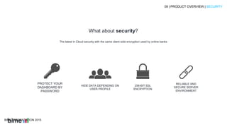 BIME Analytics - Presentation | PPTX