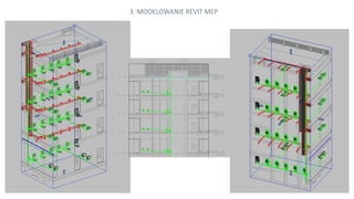 Adrian Bańka - Revit MEP - Basic and Advanced | PPTX