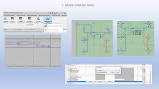 Adrian Bańka - Revit MEP - Basic and Advanced | PPTX