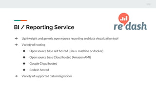 BI Meets Serverless on Cloud | PDF