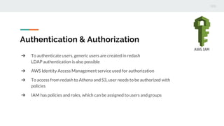 BI Meets Serverless on Cloud | PDF