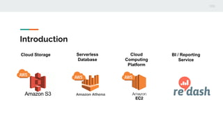 BI Meets Serverless on Cloud | PDF