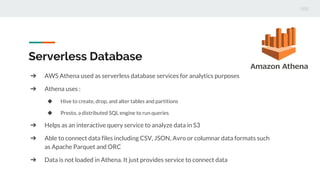 BI Meets Serverless on Cloud | PDF