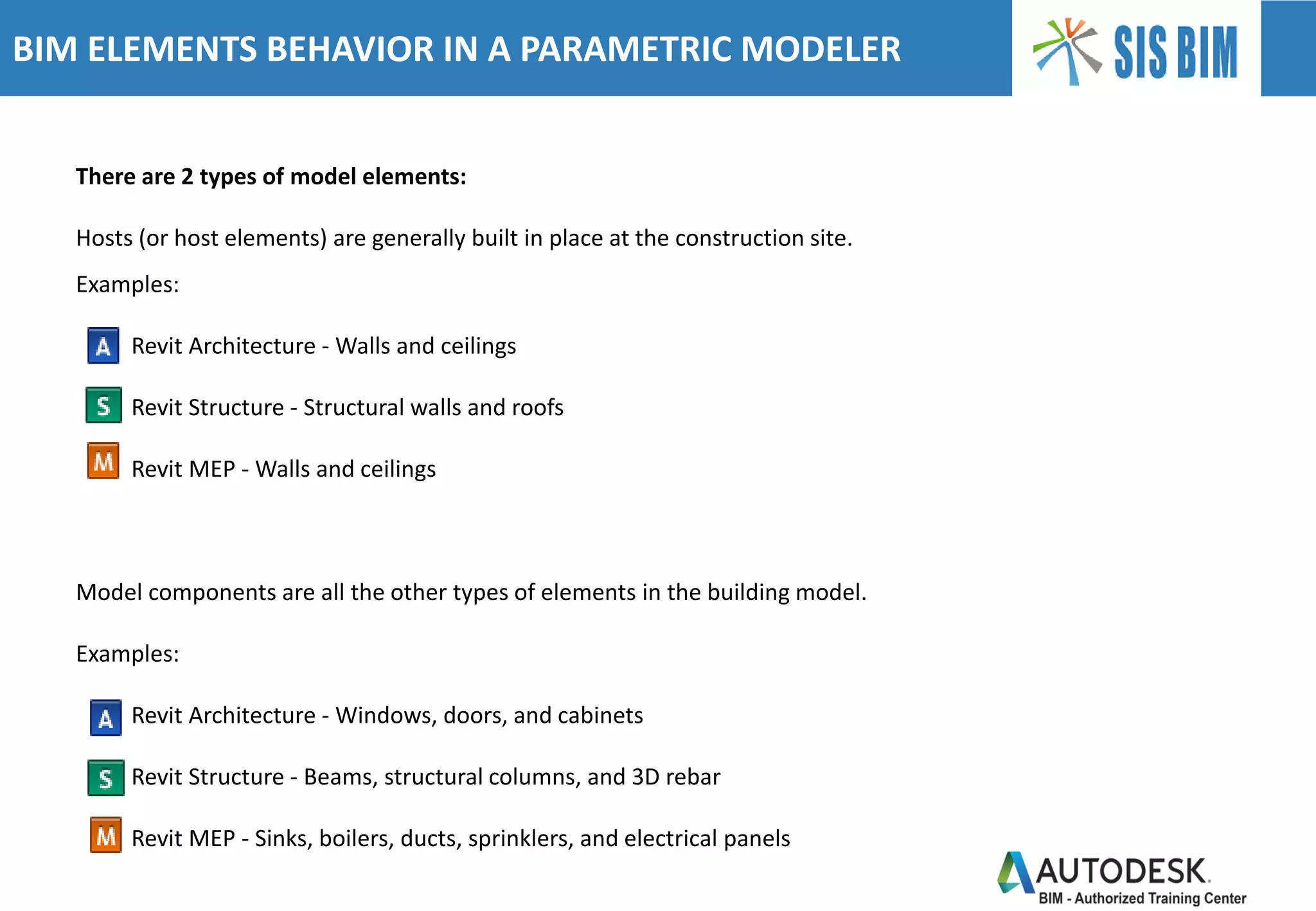 BIM ELEMENTS BEHAVIOR IN A PARAMETRIC MODELER | PPT