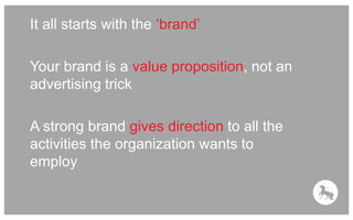 Brand Interaction Model (English version) | PPTX