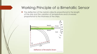 Bi metala temperature element measurement.pptx