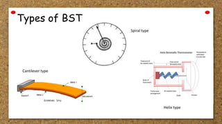 Bimetallic strip thermometer | PPTX