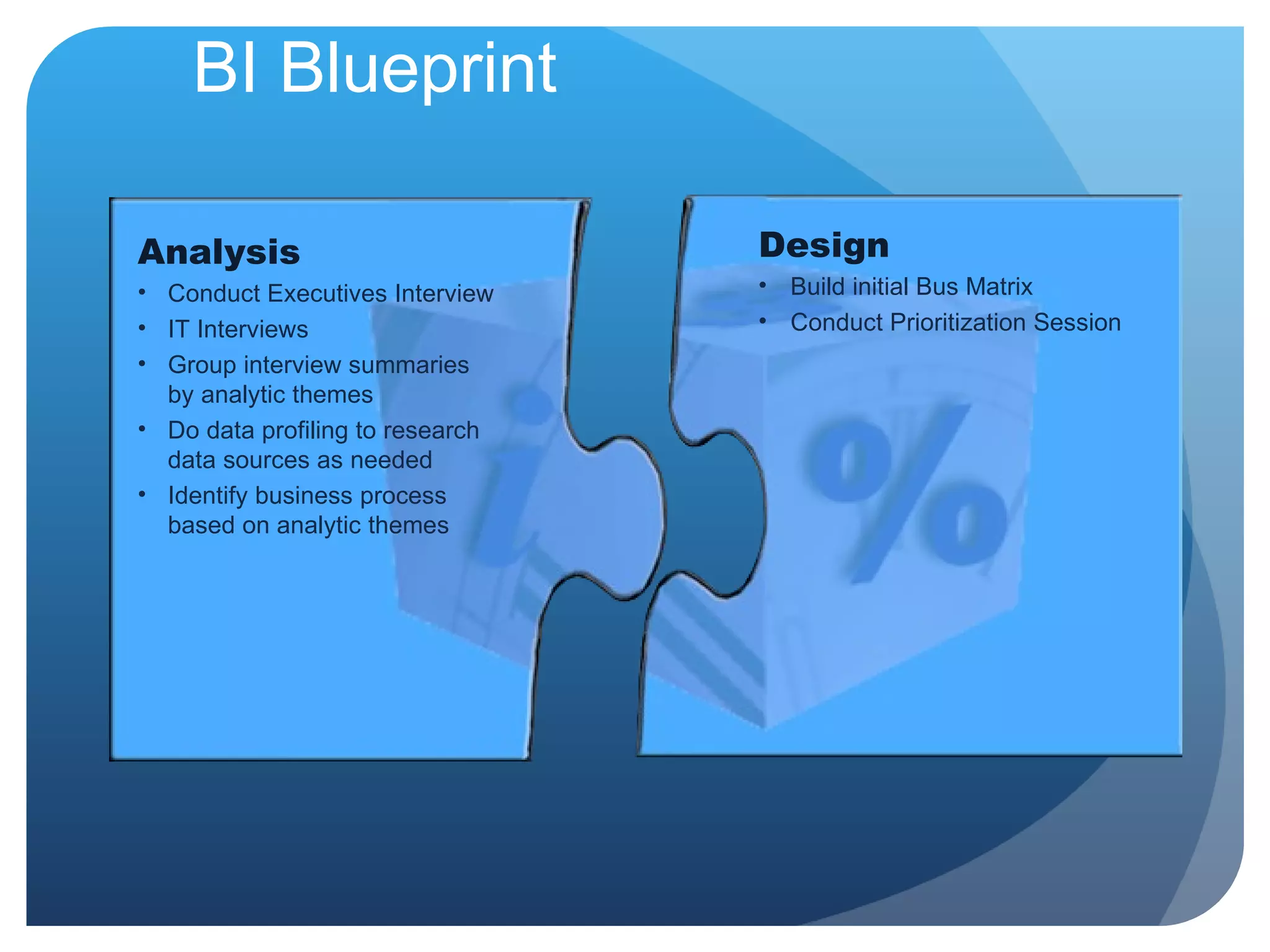 Bi methodology | PPT